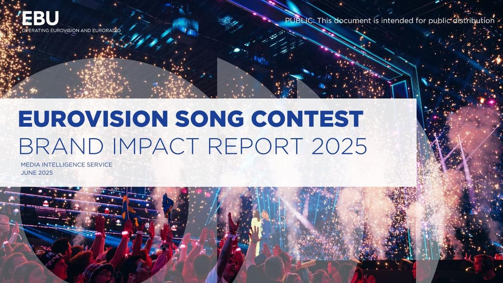 Eurovision Song Contest Brand Impact Report | EBU